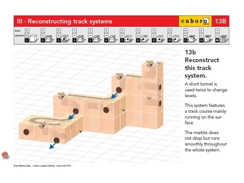 Think Big University | Think Big Now